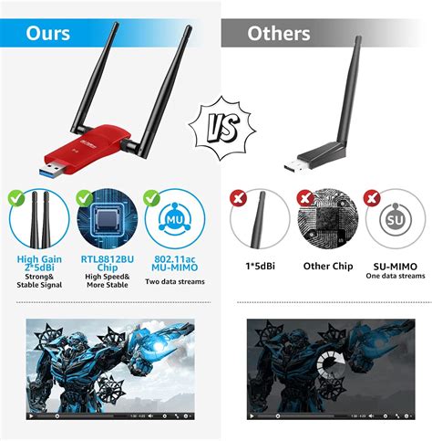 Usb Wireless Adapter For Pc Desktop Mbps Wifi Nepal Ubuy