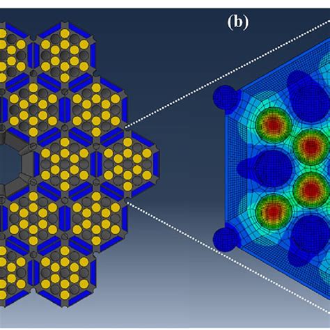 A A Render Of The Cross Section Of The Monte Carlo N Particle Mcnp Download Scientific