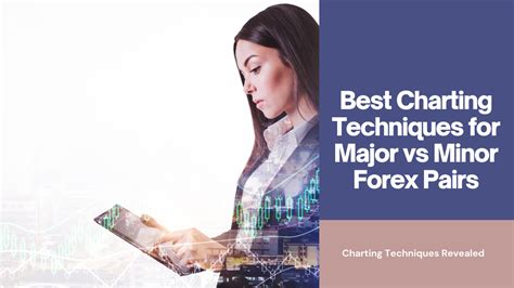 Best Charting Techniques For Major Vs Minor Forex Pairs Takepropips