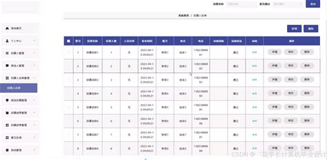 python毕设安全电子选举系统的设计与实现程序 论文 电子投票系统密码学引论实现 csdn博客