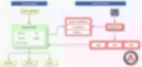 Discover Whats Next Apisix 35 Preview Apache Apisix® Cloud