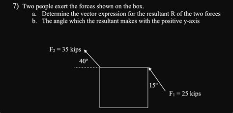 Solved 7 Two People Exert The Forces Shown On The Box A