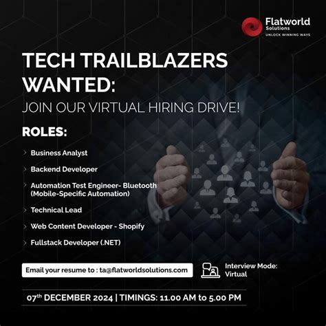 Flatworld Solutions On Linkedin Virtualinterview Creativecareers