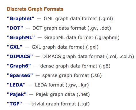 What Mathematica Export Graph Format Is Easy To Load In R Mathematica Stack Exchange