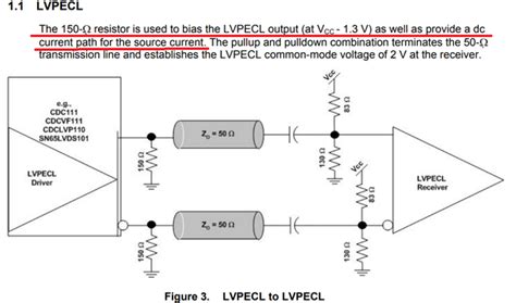 SN LVELT LVPECL驱动器与接收器阻抗匹配问题请教 接口论坛 接口 E E 设计支持