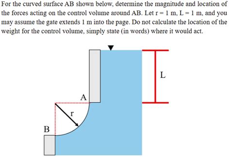 Solved For The Curved Surface Ab Shown Below Determine The
