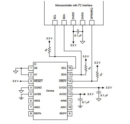 MSP FR Interacting ADS C ADC Bit Using I C MSP Low Power Microcontroller