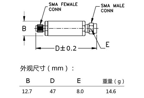 70mhz Laagdoorlaatfilter Rf Magnetron Radio Coaxi Vicedeal