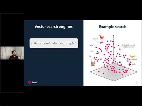 Free Video Vector Search A Gentle Introduction Zain Hasan From