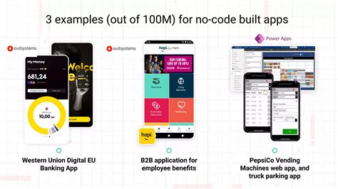 Pitch Deck Teardown Nokod Securitys 8m Seed Deck Pdf