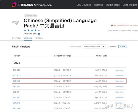 安卓开发工具 Android studio 242版 中文汉化教程 知乎