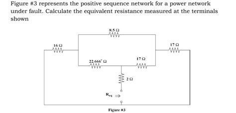 solved figure 3 represents the positive sequence network