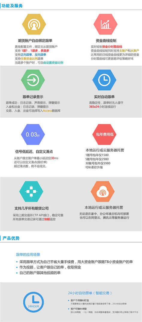 账号 同步 下单 软件 vnpy官方python开源量化社区 powered by discuz