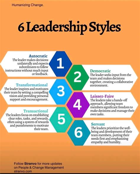 Alin Budiu Posted On Linkedin