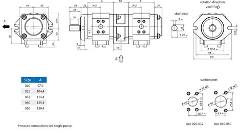 Eckerle Internal Gear Pump Eipc Globally Certified Hydraulic Valves And Pumps Cml Wins 2024