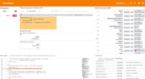 Advanced Tensorboard Features Tensorflow Debugger Tensorboard Demo