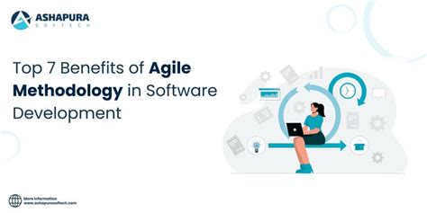 𝐔𝐧𝐥𝐨𝐜𝐤 𝐛𝐮𝐬𝐢𝐧𝐞𝐬𝐬 𝐬𝐮𝐜𝐜𝐞𝐬𝐬 𝐰𝐢𝐭𝐡 𝐭𝐡𝐞 𝐩𝐨𝐰𝐞𝐫 𝐨𝐟 𝐀𝐠𝐢𝐥𝐞 𝐦𝐞𝐭𝐡𝐨𝐝𝐨𝐥𝐨𝐠𝐲 𝐢𝐧 𝐬𝐨𝐟𝐭𝐰𝐚𝐫𝐞 𝐝𝐞𝐯𝐞𝐥𝐨𝐩𝐦𝐞𝐧𝐭 Ashapura