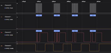 I2c Serial Spi Experiments With Zephyr On Giga Page 2 Giga R1