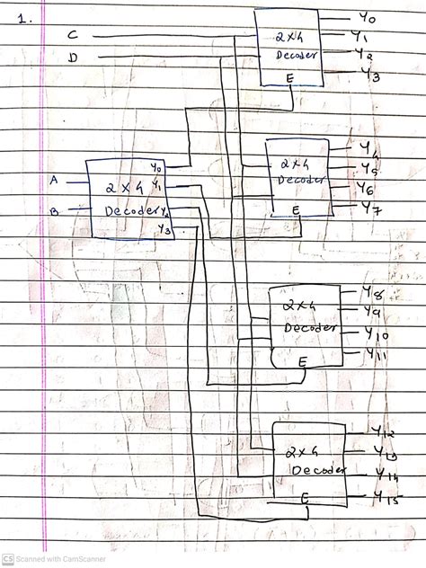 Solved 1 Design A 4 To 16 Line Decoder With Enable Using Five 2 To 4