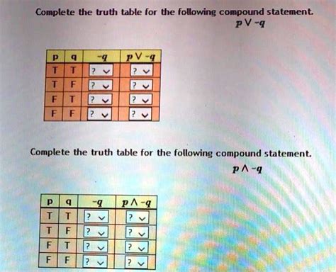 Solvedcomplete The Truth Table For The Following Compound Statement Pv
