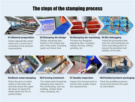 Stamping One Stop Metal Fabrication Service