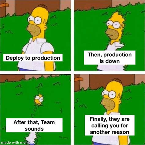 Programming Cycle ·