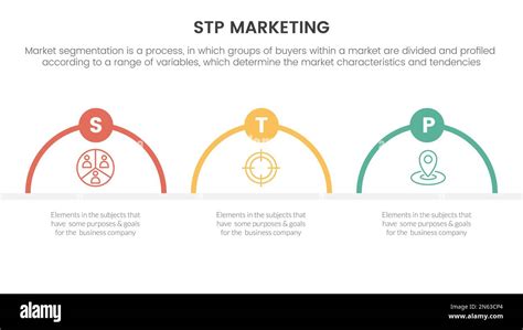 Stp Marketing Strategy Model For Segmentation Customer Infographic With Half Circle Shape
