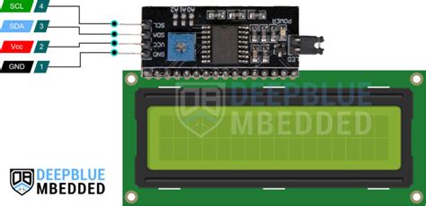 STM I C LCD Library Examples X X Multiple LCDs