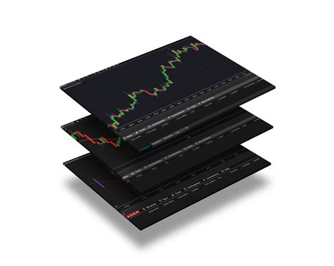 Ninjascript Advancedsoftwarefeatures