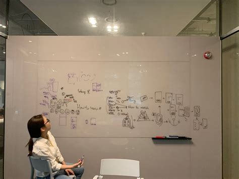 Sejin Kim Hi Im Sejin A Second Year Masters… By Sejin Kim Medium