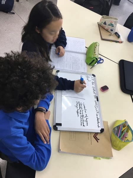 Playing With Concepts The Myp Classroom