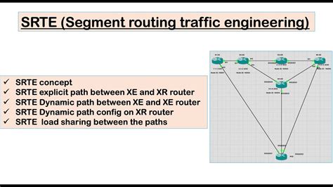 Srte Segment Routing Traffic Engineeringconfiguration On Gns3 With