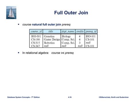 database system concepts ch4 pdf