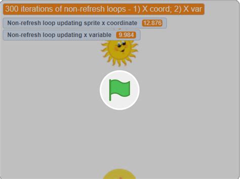 Performance Degradation When Moving Sprite Within Non Refresh Loop · Issue 2669