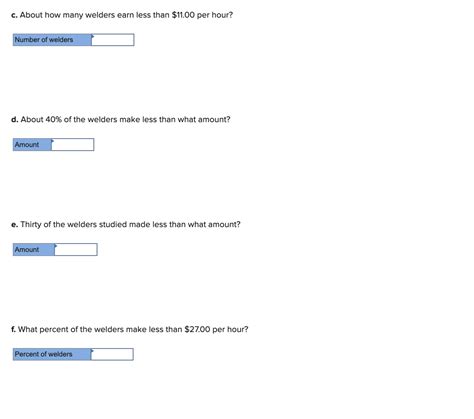 Solved The Following Cumulative Frequency And The Cumulative