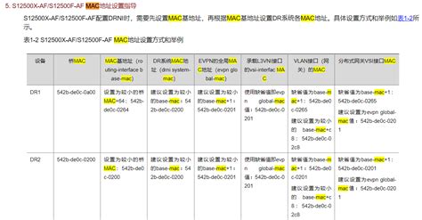 DRNI设置MAC地址问题 知了社区