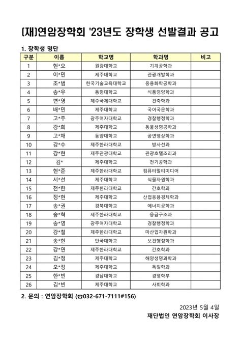 「2023년 연암장학회 제주지역 장학사업」 선발결과 공고 공지사항 재단법인 연암장학회