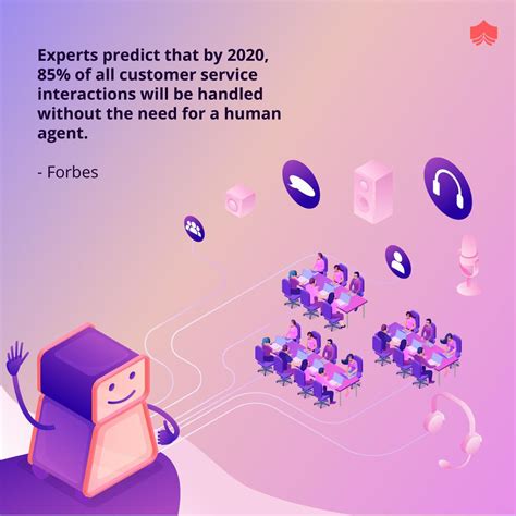 Upgrad Knowledgehut On Linkedin Machinelearning Ml Mlengineer Automation