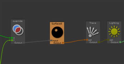 layering shader parameters — guerilla render 2 2 10 documentation