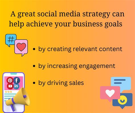 ampexcel technologies on linkedin does your social media strategy help