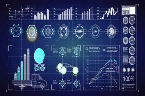 Controlling Automotive Standard Tools Using Python Ancit Edutech