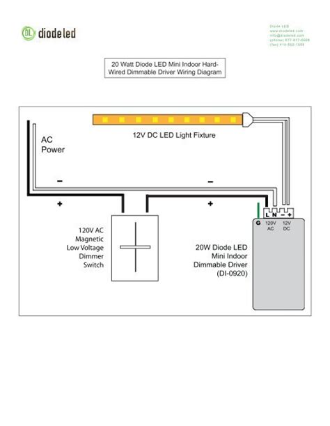 Led Transformer Wiring Guide Wiring Diagram