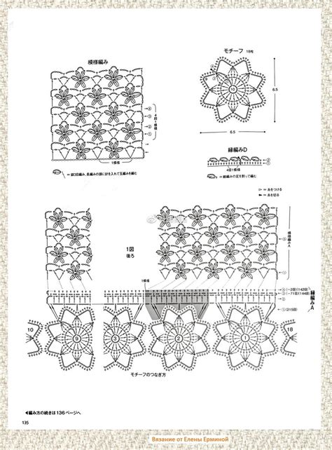 3 Летних платья крючком схемы Вязание крючком Елена Ермина Дзен