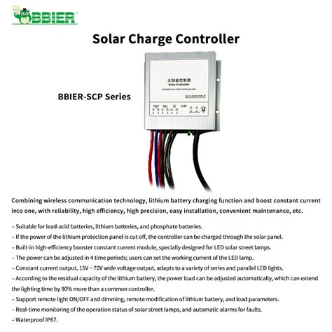 Revolutionize Smart City With The SCP Series Solar Powered Intelligent Street Lighting