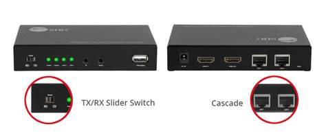 HDMI Over IP Encoder Decoder Transceiver