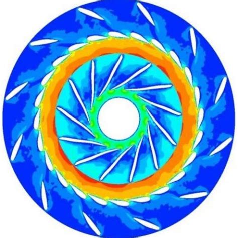 Rotor Stator Interactions Download Scientific Diagram