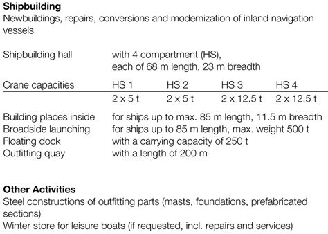 Detlef Hegemann Gmbh Werft Vsm