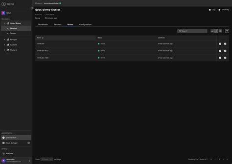 Kelvin Clusters Nodes KELVIN DOCUMENTATION