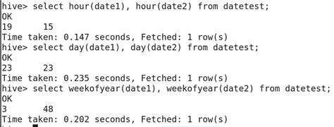 Accessing Part Of The Date Apache Hive Big Data And Sql