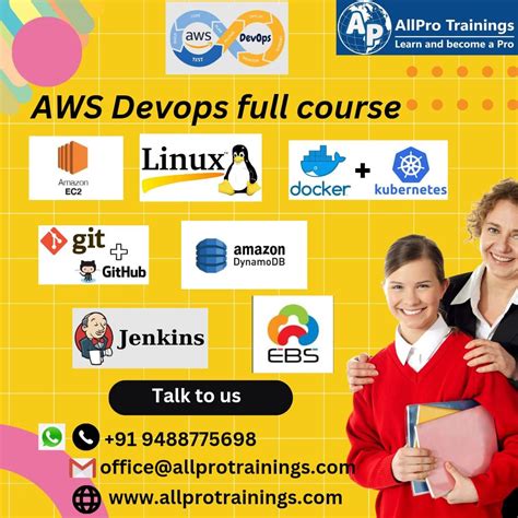 Aws Awsdevops Azure Microsoftpowerplatform Lowcode Appdevelopment Digitaltransformation